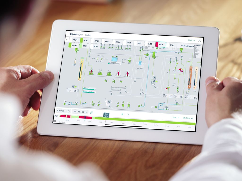 Process visualization with Replay
