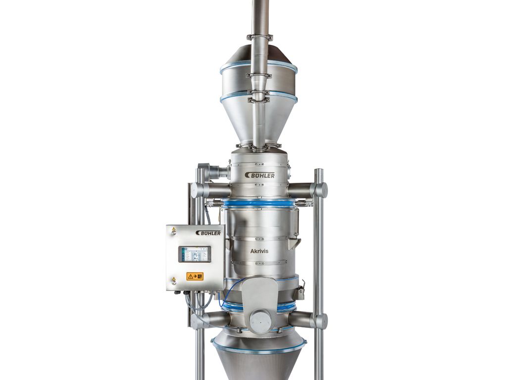 Batch scale Akrivis | Weighing and Dosing I Bühler Group