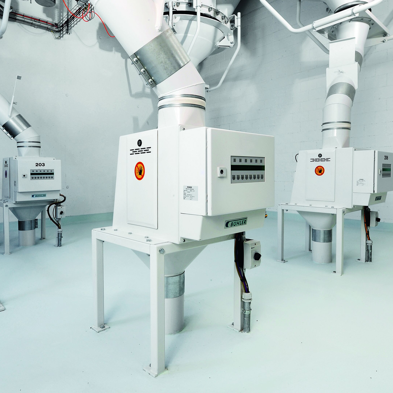 Automatic Flow Balancer MZAL| Weighing and Dosing I Bühler Group